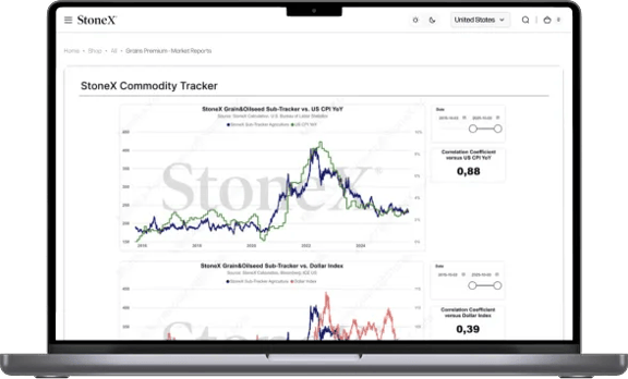 Grains Market Intelligence Analysis - Market Reports | StoneX EN